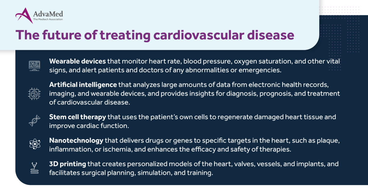 How Medtech is Improving and Saving Lives for Patients with ...